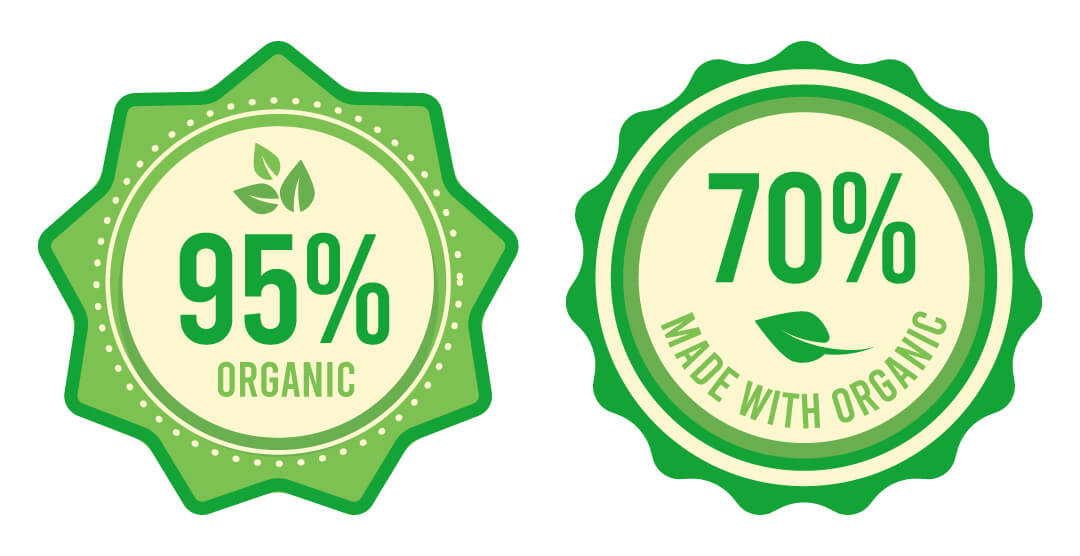 What is Global Organic Textile Standard (GOTS)? AND how can it help ...