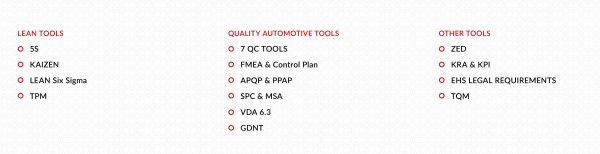 Empower your Business with 4C’s Customized Training Courses | 4C Consulting