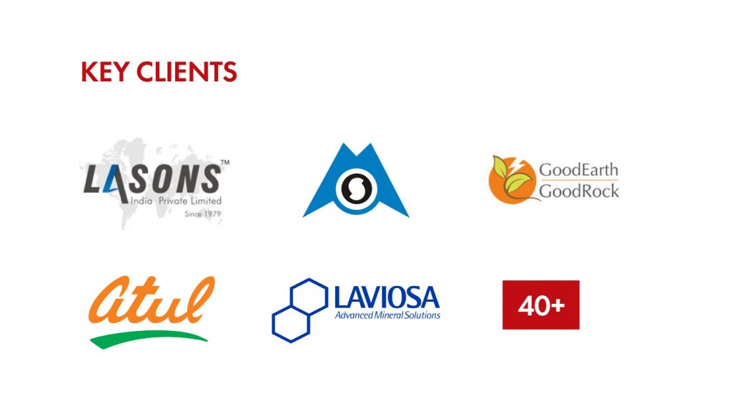 Understanding FAMI-QS: Objectives, Benefits and Requirements | 4C Consulting