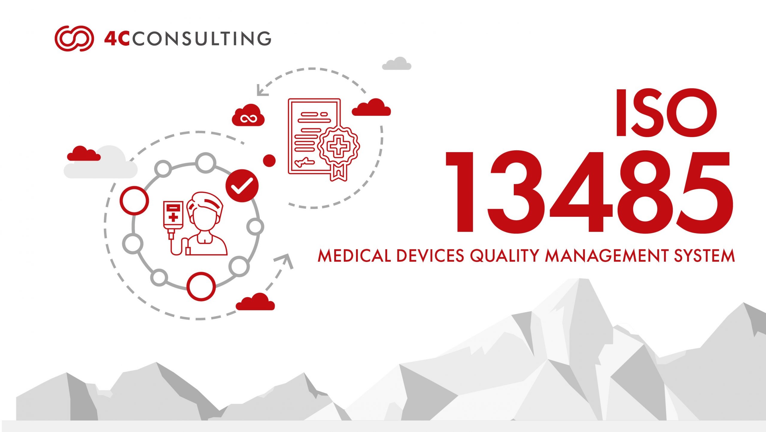 Iso 13485 - vrogue.co Iso 13485 - vrogue.co