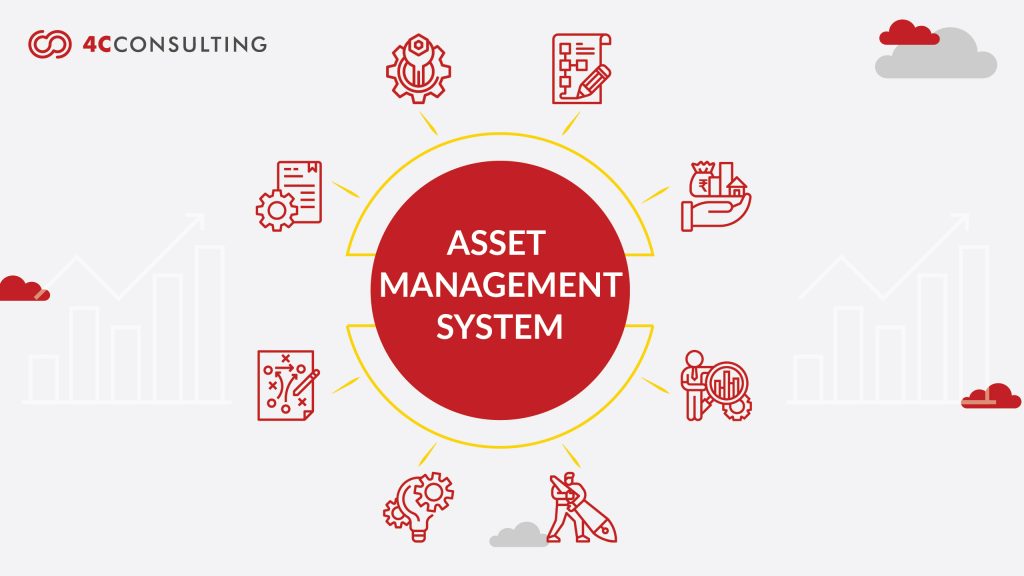 Optimizing Asset Lifecycle Costs With ISO 55001 | 4C Consulting