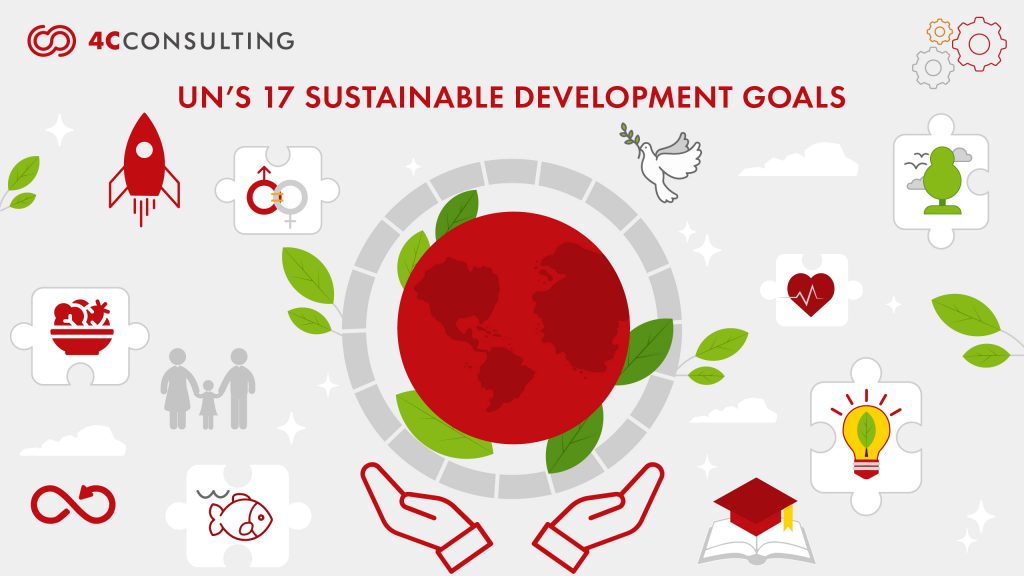 Understanding UN's 17 Sustainable Development Goals | 4C Consulting