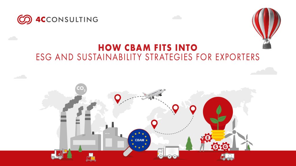 How CBAM Fits Into ESG and Sustainability Strategies for Exporters?